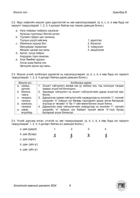 2025 ОНД ЭЕШ ӨГӨХ СУРАГЧ БОЛОН ОЮУТНУУДЫН НЭГДСЭН ГРУПП Facebook