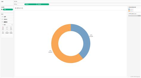 数据分析学习日志（叁）——tableau数据可视化与仪表盘搭建tableau继任规划动态仪表盘 Csdn博客