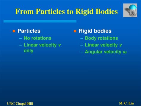 Ppt Rigid Body Dynamics I An Introduction Powerpoint Presentation Free Download Id6959462