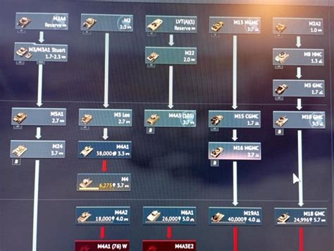 Do Yall Have Any Tips On How To Get Better Im Just Stuck Here Doing 0 1 Kills A Game Rb Mostly