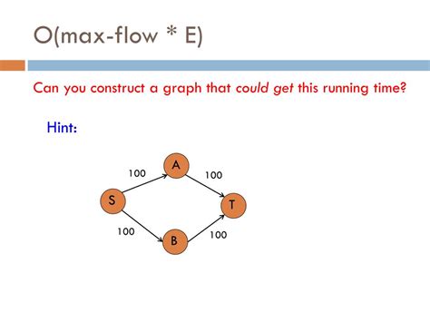 Ppt Max Flow Applications Powerpoint Presentation Free Download Id