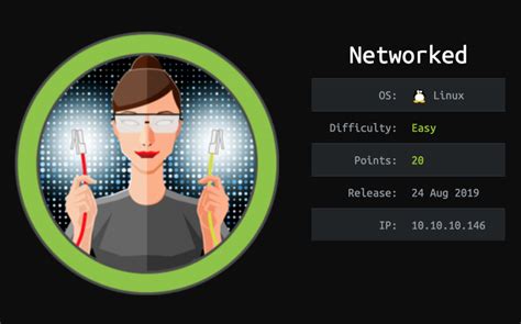 Hackthebox Networked Infosec Rm It