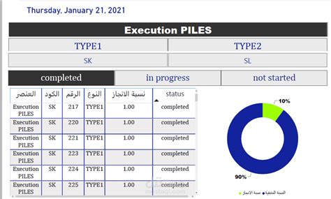 Power Pi Dashboard مستقل