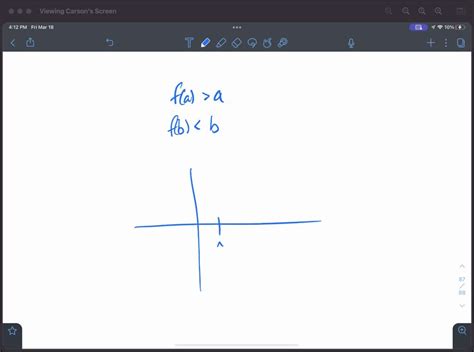 SOLVED Prove That If F Is A Continuous Map Of A B Into A B Then F Must Have A Fixed Point