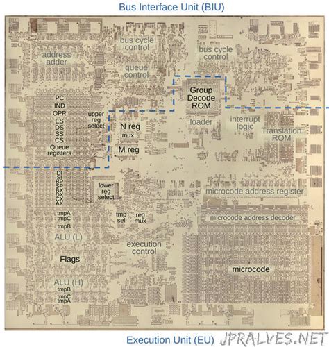 Reverse Engineering The Register Codes For The 8086 Processors
