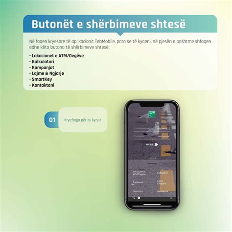 Digitalne Bankarske Usluge Teb Sha
