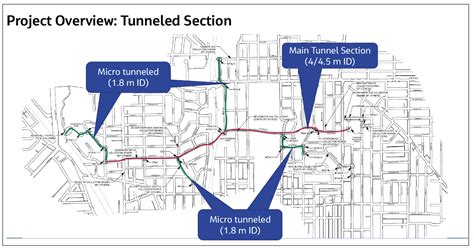 Small Footprint Big Impact The Tunnelling Journal