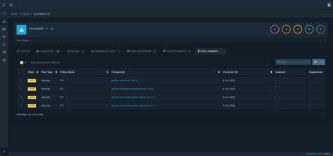 Managing Vulnerabilities Using Dependency Track