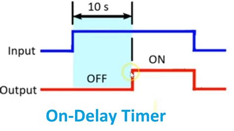 Off Delay Timer Relay Wiring Diagram