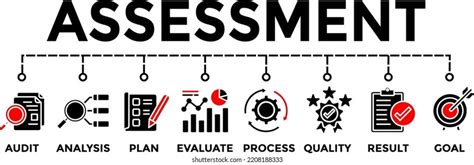 Assessment Banner Icons Assess Systems Process Stock Vector Royalty