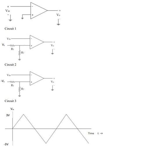 Solved 3 With The Input Voltage Given As Follows For All Chegg Com