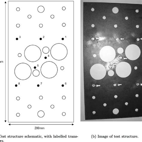 Complex Structure Used To Demonstrate The Methodology Recreated From Download