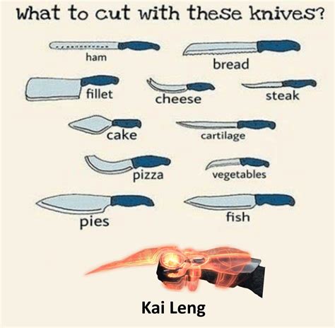 Weekly Anti Cerberus Meme Rmasseffectmemes
