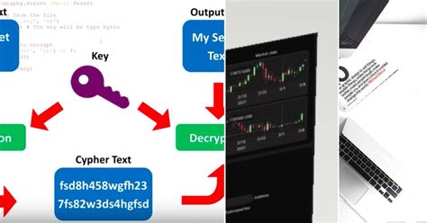 7 Stories About Python Gui Curated By Delawares Curious Mind Medium