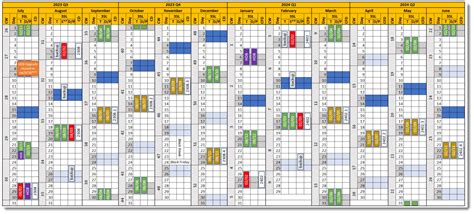 S 4hana Cloud 公共版 三系统架构特点 1 Sap Community