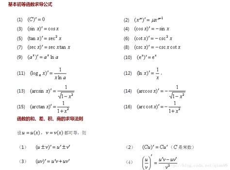 『dl笔记』深入理解softmax交叉熵损失函数反向传播求导过程分析 csdn博客