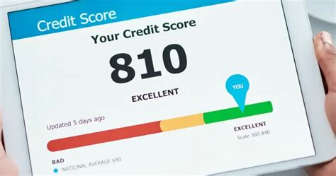 How To Improve Credit Score By Paying Off Debt