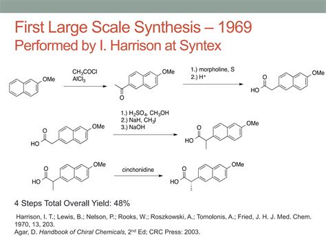 Green Chemistry Synthesis Of Naproxen Pptx