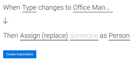 Auto Assign Person To Task Based On Role Platform Discussions