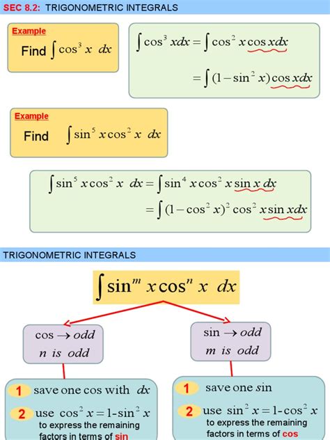 trigonometric integrals pdf trigonometric functions angle