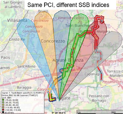 Figure 2 From Mobile Network Testing Of 5g Nr Fr1 And Fr2 Networks