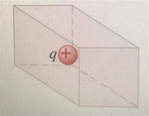 solved a gaussian surface with rectangular size has a
