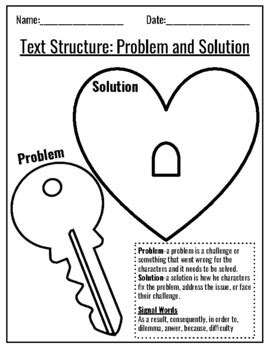 Text Structure Problem And Solution By Pedagogy By Jessica TPT