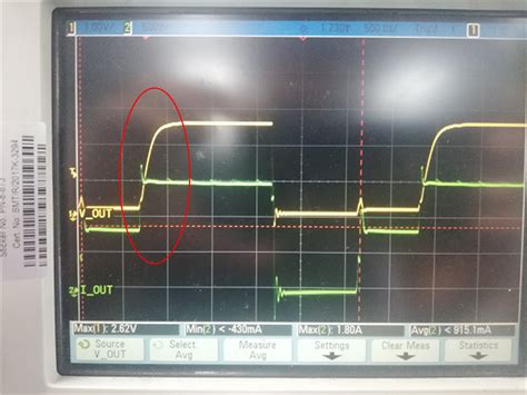 Tps61281 Tps61281 Low Output Voltage When Load Steadily Increase
