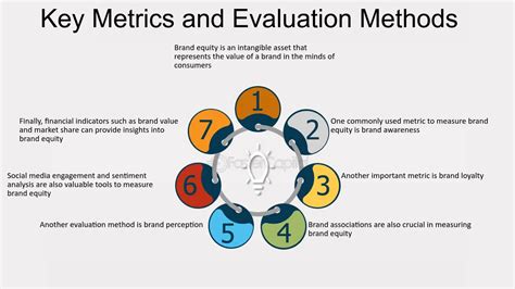 Evaluation Metrics Machine Learning Regression Evaluation Metrics