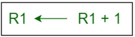 Arithmetic Microoperations Bimstudiescom