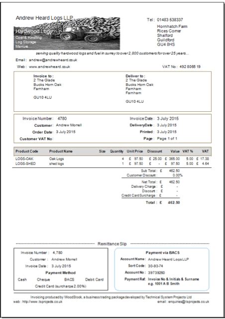 Case Study Invoice Dyndesk
