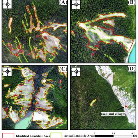 The Allen And Ferguson Classification Scheme Download Scientific Diagram