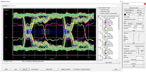 Addcmdctrl Line Analysis