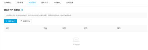 springboot vue项目中如何利用七牛云实现头像的上传 七牛云前端上传 csdn博客
