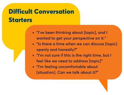 How To Handle Difficult Conversations At Work Wellable