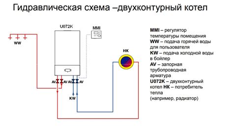 Котел будерус не включается насос