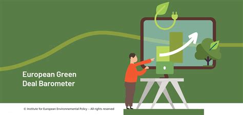 Ieep Ibma And The Think2030 Platform Invites You To Take Part In The 2023 European Green Deal