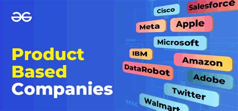 Top Product Based Companies In India 2024 Interviewbit 55 Off