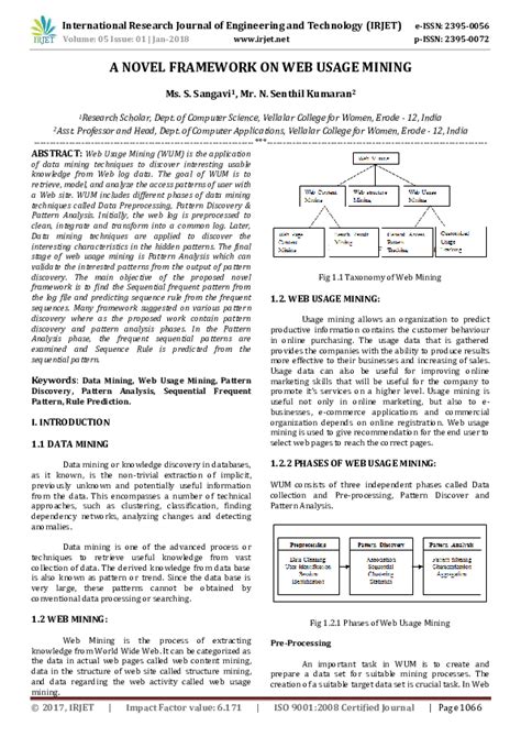 Pdf A Novel Framework On Web Usage Mining Irjet Journal