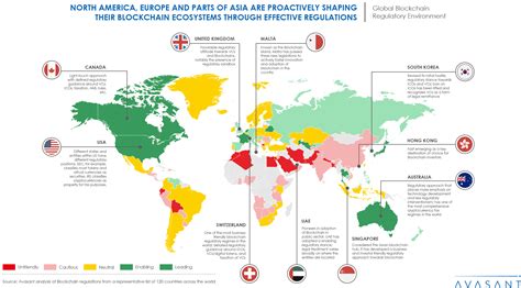 How North America Europe And Parts Of Asia Are Proactively Shaping
