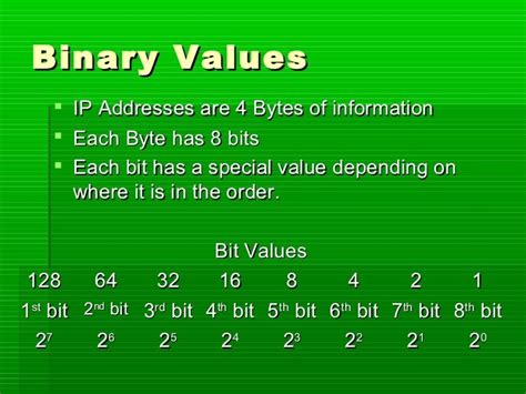 binary