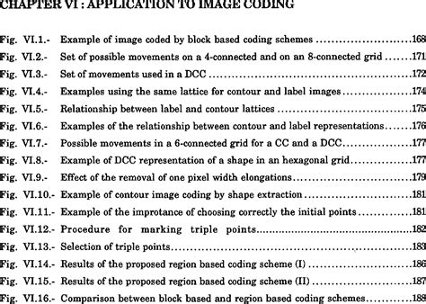Figure Vi From Multiresolution Image Segmentation Based On Camporend