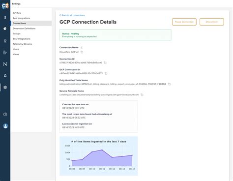 product release notes july 2023