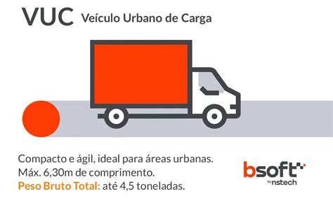 Conheça 12 Tipos De Caminhões E Suas Características Levando Energia