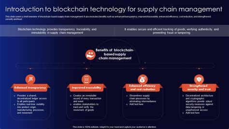 Blockchain Decoded Introduction To Blockchain Technology For Supply Chain Bct Ss V Ppt Sample