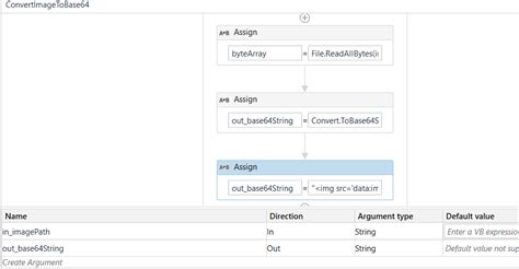 Unable To Display Inline Images In Gmail Activities Uipath