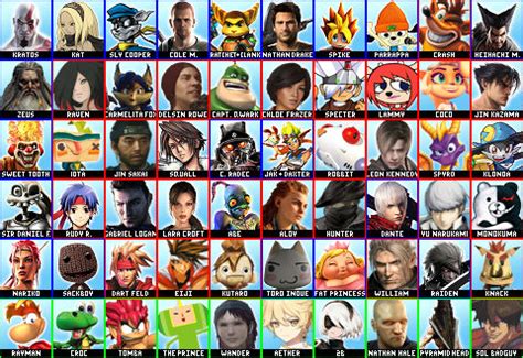 Playstation All Stars 2 Dream Roster By Aamccormick1999 On Deviantart