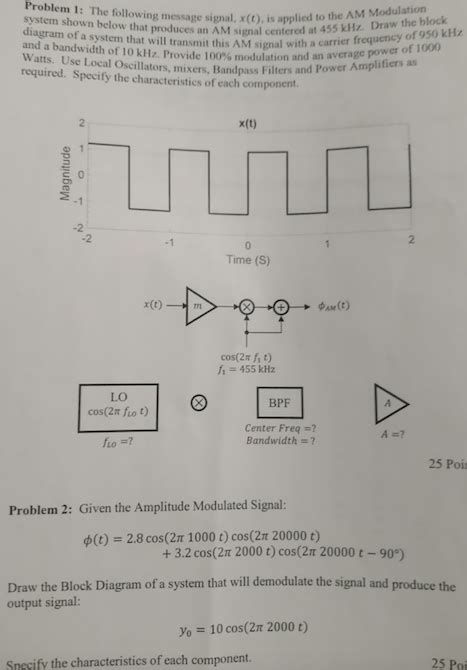Solved G Message Signal X C Is Applied To The AM Chegg