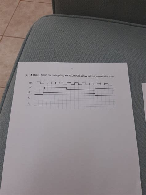 solved use the given sequential modulo 4 accumulator for