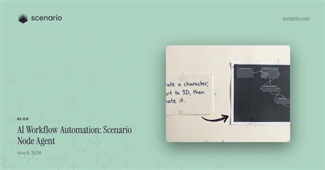 Ai Workflow Automation Scenario Node Agent Scenario
